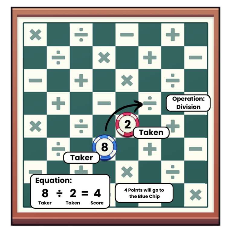 How to Play Damath - Damath Math Checkers