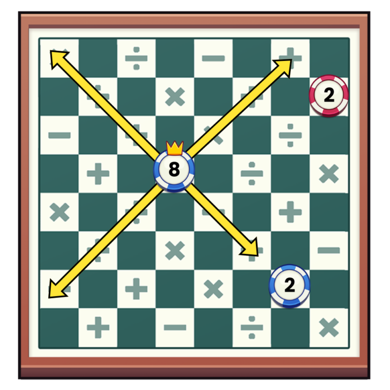 How to Play Damath - Damath Math Checkers