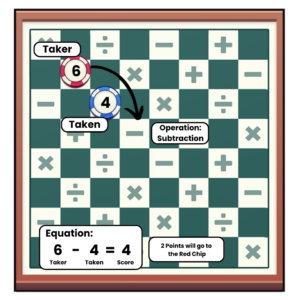 How to Play Damath - Damath Math Checkers