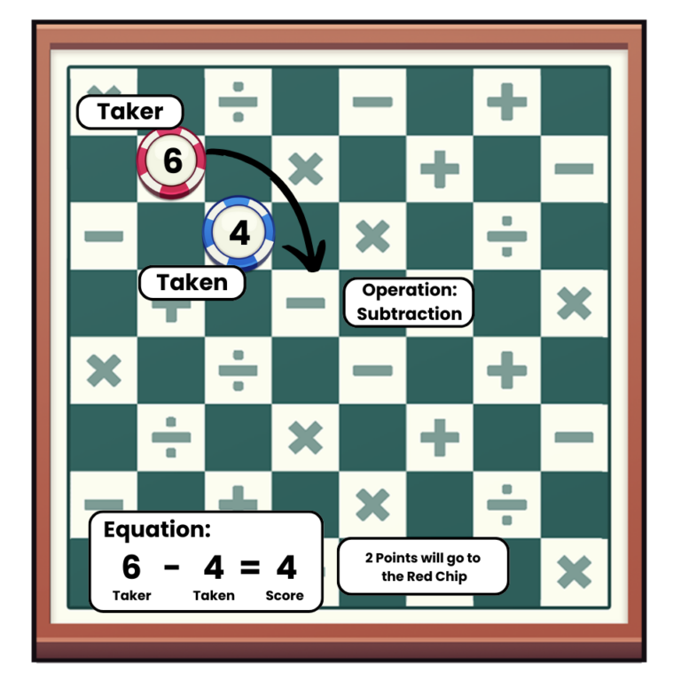 How to Play Damath - Damath Math Checkers